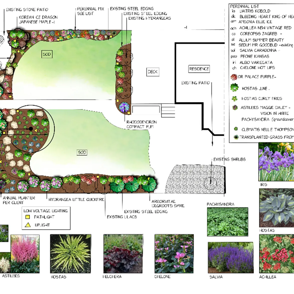Landscaping Services | Sota Landscaping